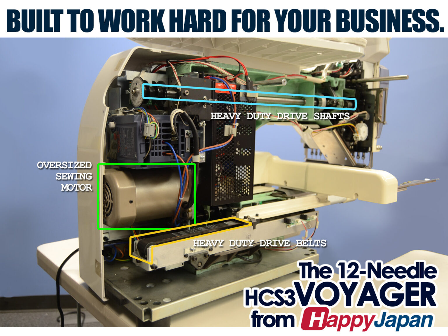 Texmac's HCS3-1201 Voyager Embroidery Machine