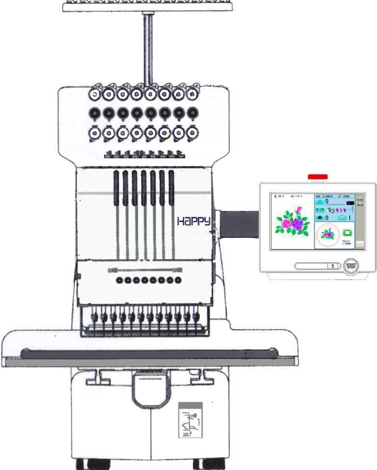 The Journey 7-Needle Embroidery Machine - Texmac