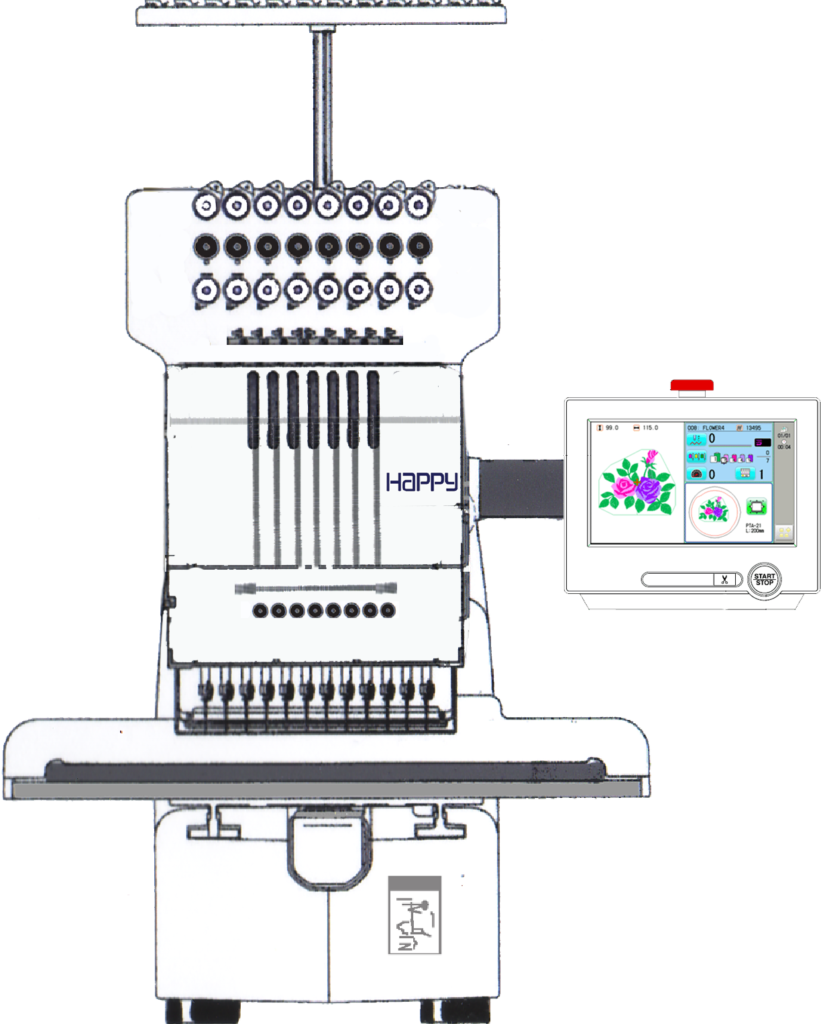 The Journey 7-Needle Embroidery Machine - Texmac