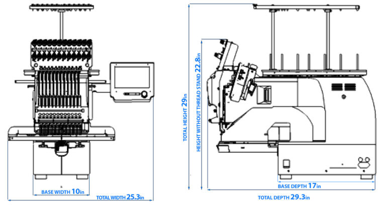 Texmac's HCS3-1201 Voyager Embroidery Machine