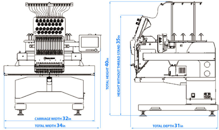 Texmac's HCU2-1501 Embroidery Machine