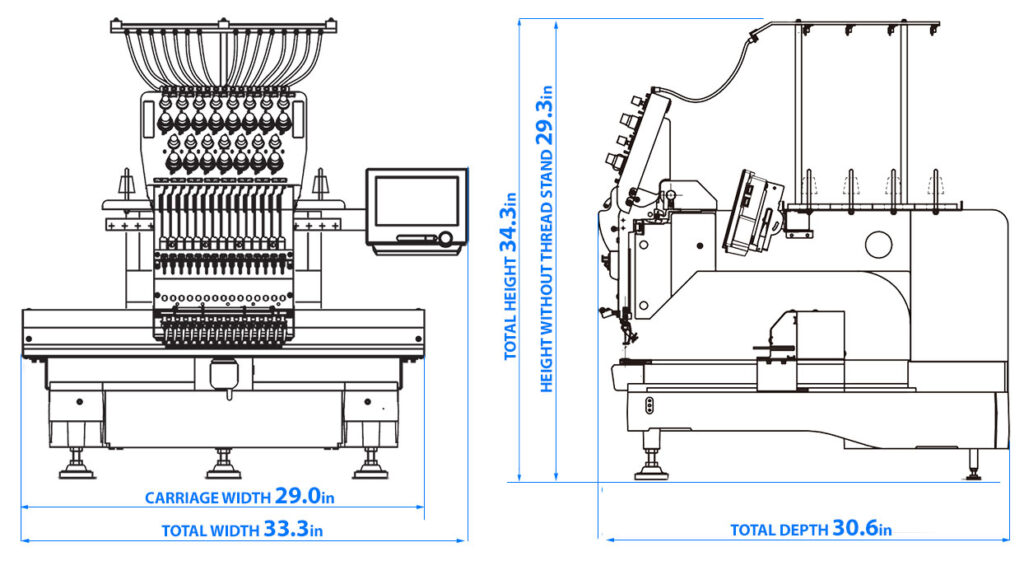 Texmac's HCD3e-1501 Embroidery Machine
