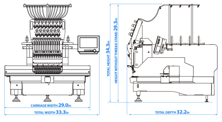 Texmac's HCD3-1501 Embroidery Machine